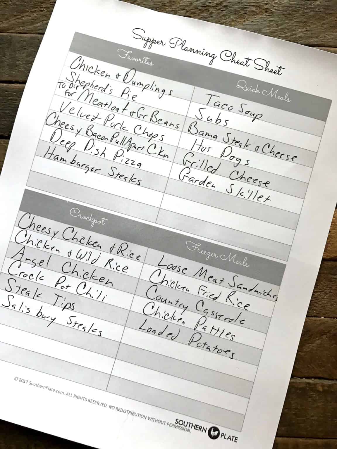Supper Planning Cheat Sheet - Southern Plate